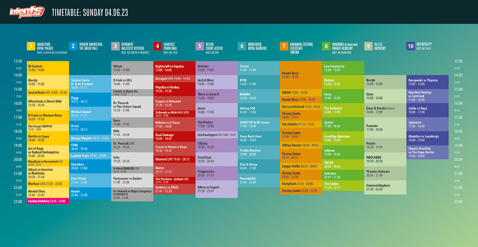 Timetable Sunday Intents Festival