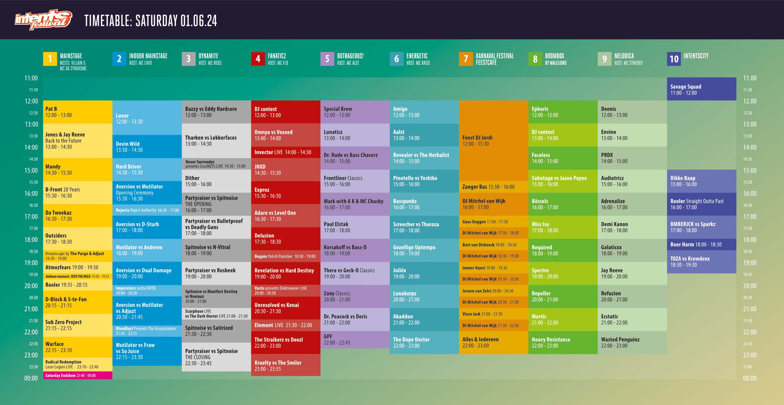 Line-up Saturday - Intents Festival
